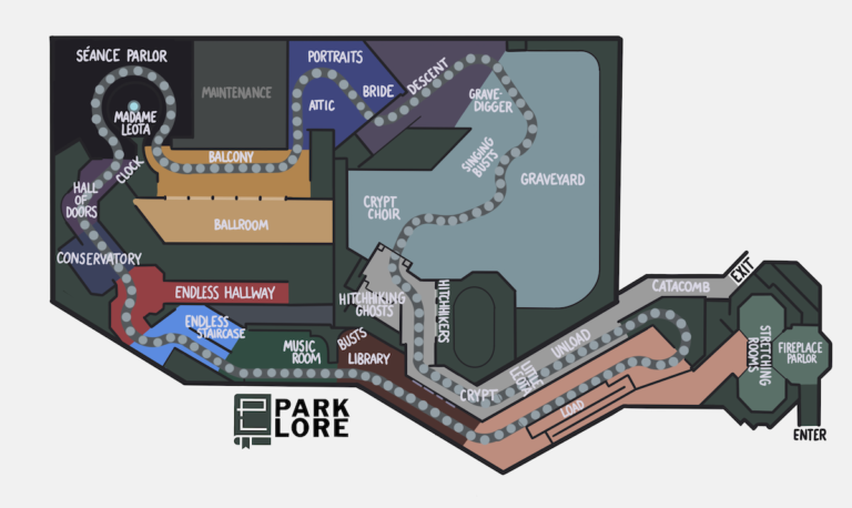 HERE & THERE: Illustrating and Comparing Disney Theme Parks' Ride ...