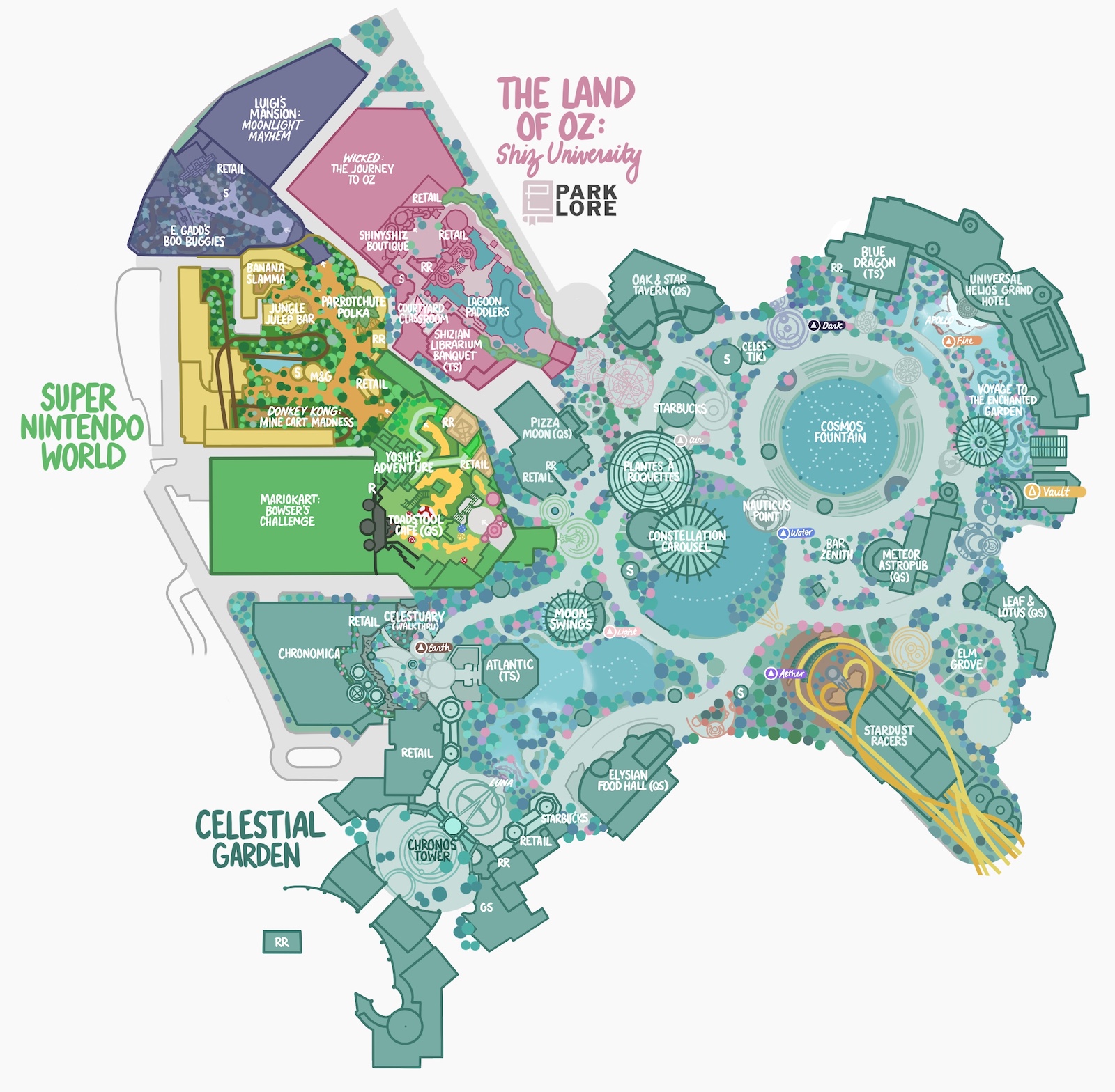 Expanding Epic Universe, Part II: An Armchair-Imagineered Build-Out of ...